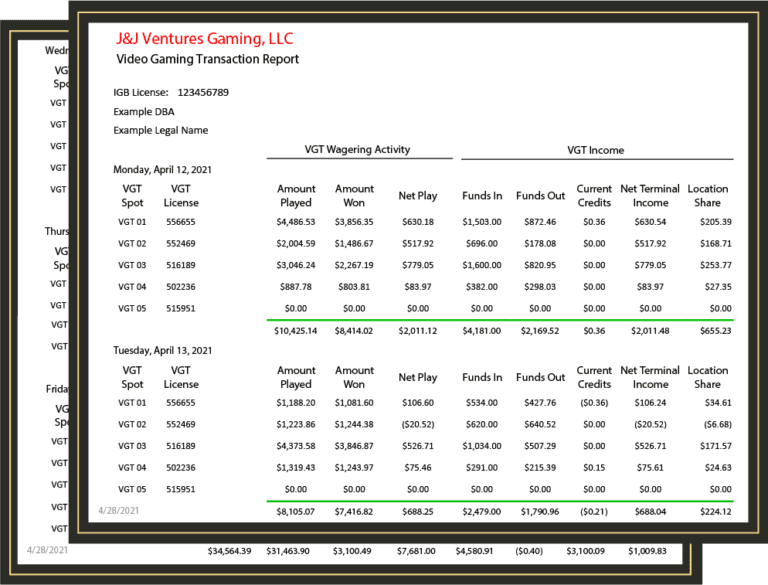 J&J Ventures in the News | J&J Gaming Terminal Operator